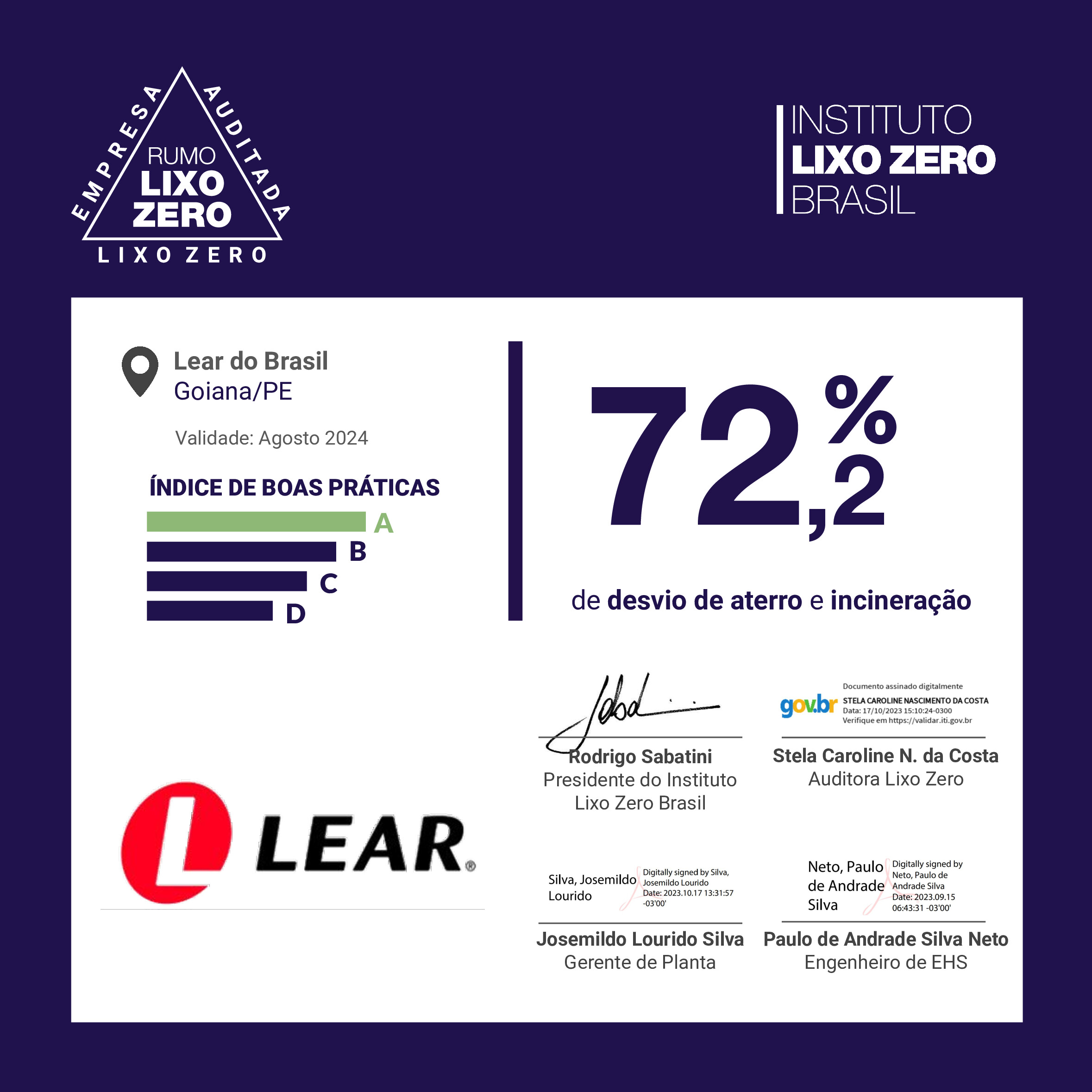 Lear do Brasil – Unidade Goiana - certificacaolixozero.com.br